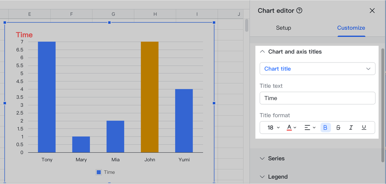Insert charts in sheets